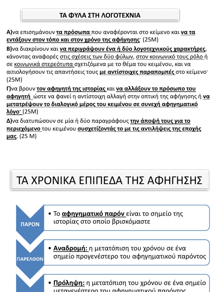 ΛΟΓΟΤΕΧΝΙΑ ΘΕΩΡΙΑ | PDF