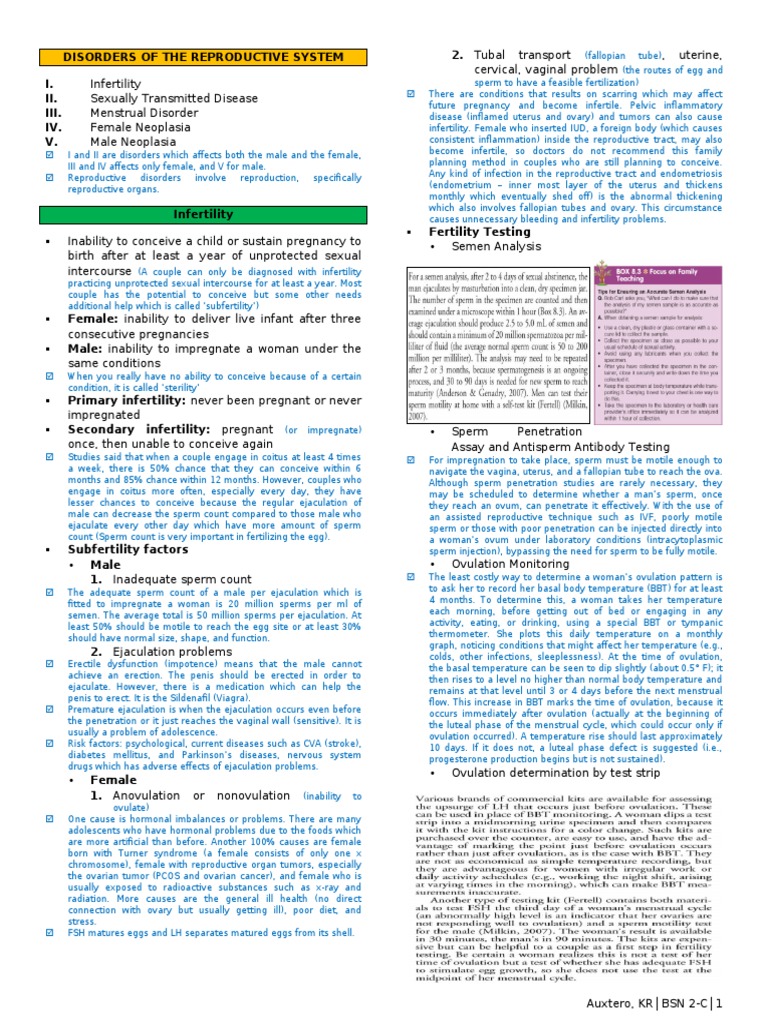 Reproductive System Disorders Explained | PDF | Infertility ...