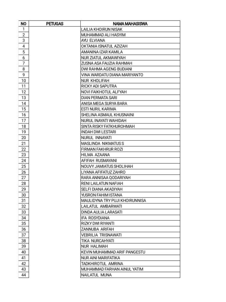 Jadwal Pembagian KTM Angkatan 2018 Dan 2019 PDF | PDF