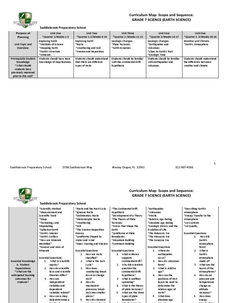 Scope-and-Sequence-Grade-7-Science-Earth-Science | Plate Tectonics | Earth