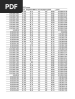 M15 PCC Mix Ratio and Quantity Calculation | PDF