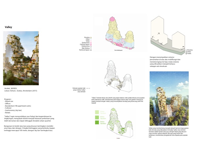 MVRDV | PDF