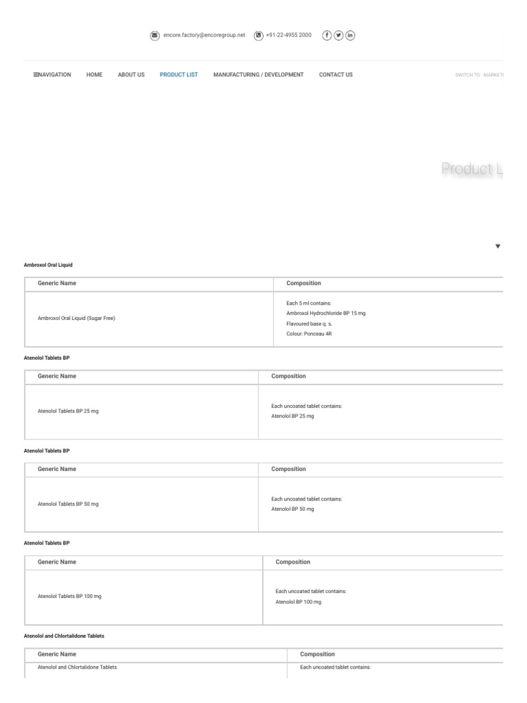 Encore Healthcare Products | PDF | Pharmacology | Medicinal Chemistry