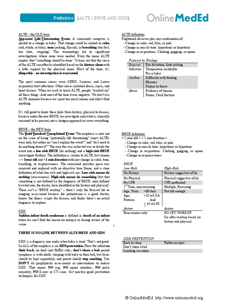 Pediatrics - ALTE BRUE and SIDS PDF | PDF | Human Diseases And ...