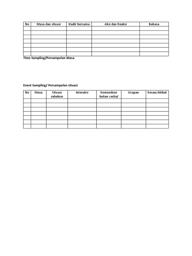 Panduan Time dan Event Sampling | PDF