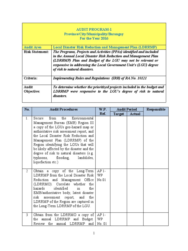 AUDIT PROGRAM No. 01 Planning | PDF | Emergency Management | Risk