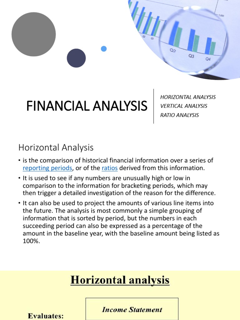 FABM 2 - Financial Analysis | PDF | Working Capital | Equity (Finance)