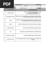 Formato PSW 4a. Edicion | PDF | Informática | Business