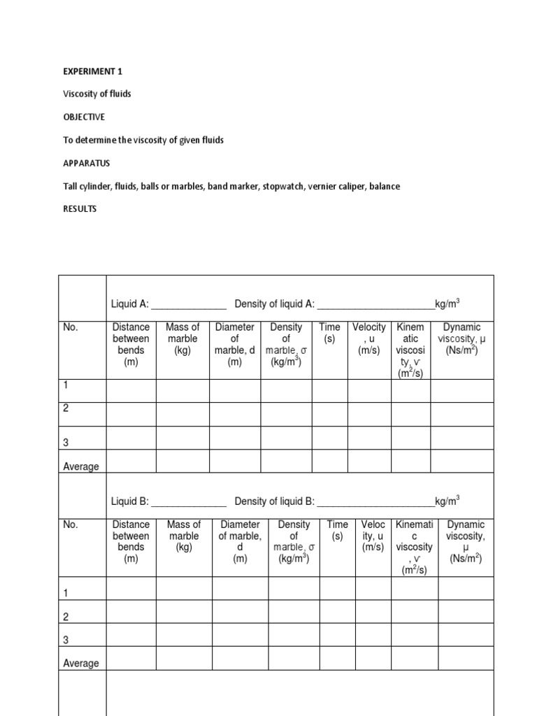 LAB MANUAL CMT450 - Fluid Mechanics | PDF | Reynolds Number | Fluid Dynamics