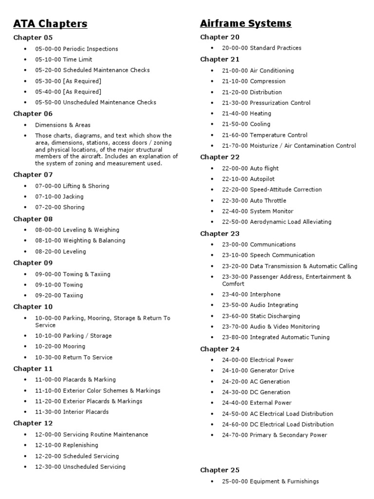 ATA Chapters | PDF | Helicopter Rotor | Turbine ATA Chapters | PDF | Helicopter Rotor | Turbine