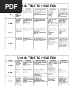 Spanish 1: Avancemos 1 Scavenger Hunt | PDF | Textbook | Spanish Language