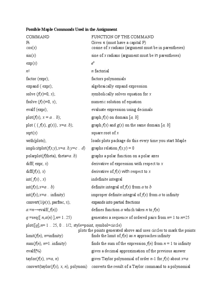 Maple & Mathematica Commands | PDF | Trigonometric Functions | Sine