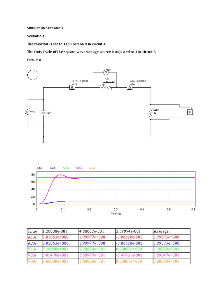 S216534976 | Download Free PDF | Electronic Circuits | Quantity