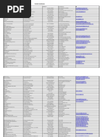 Liste des relais SCA Leclerc | PDF