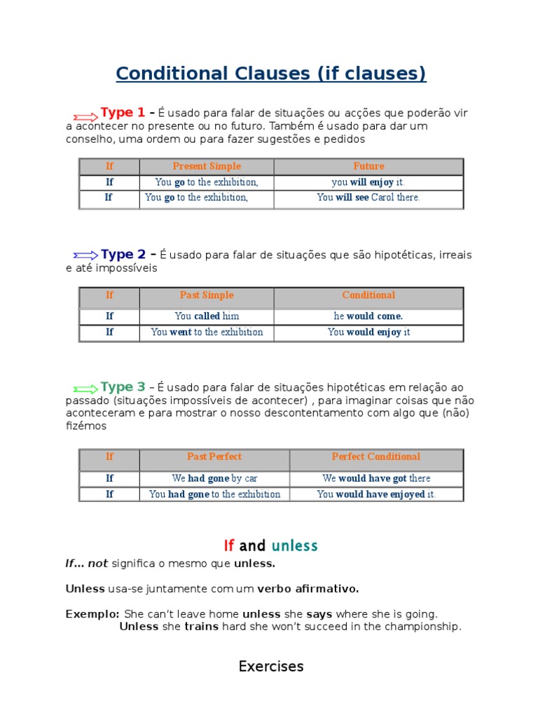 Conditional Clauses | PDF | Grammar | Language Mechanics