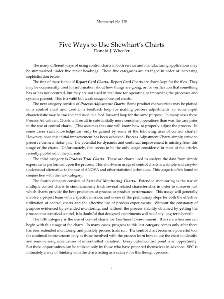 Five Ways To Use Shewhart's Charts - Wheeler | PDF