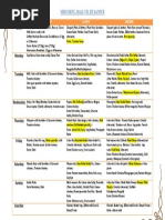 Mess Menu Hostel 9 | PDF | Curry | Food Ingredients