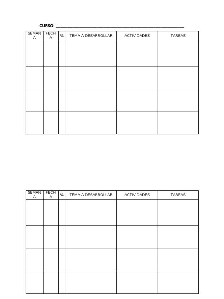 Tabla de Avance | PDF