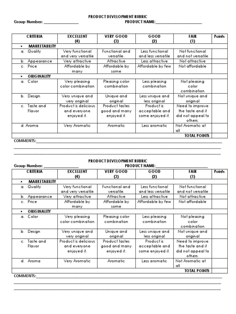 Product Development Rubric | PDF | Aroma Of Wine | Rubric (Academic)