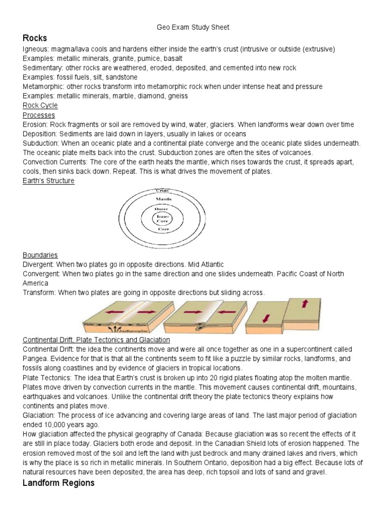 CGC1D GEOGRAPHY Exam Study Sheet | PDF | Plate Tectonics | Rock (Geology)