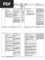 How To Compute Night Shift Differential | PDF | Overtime | Working Time