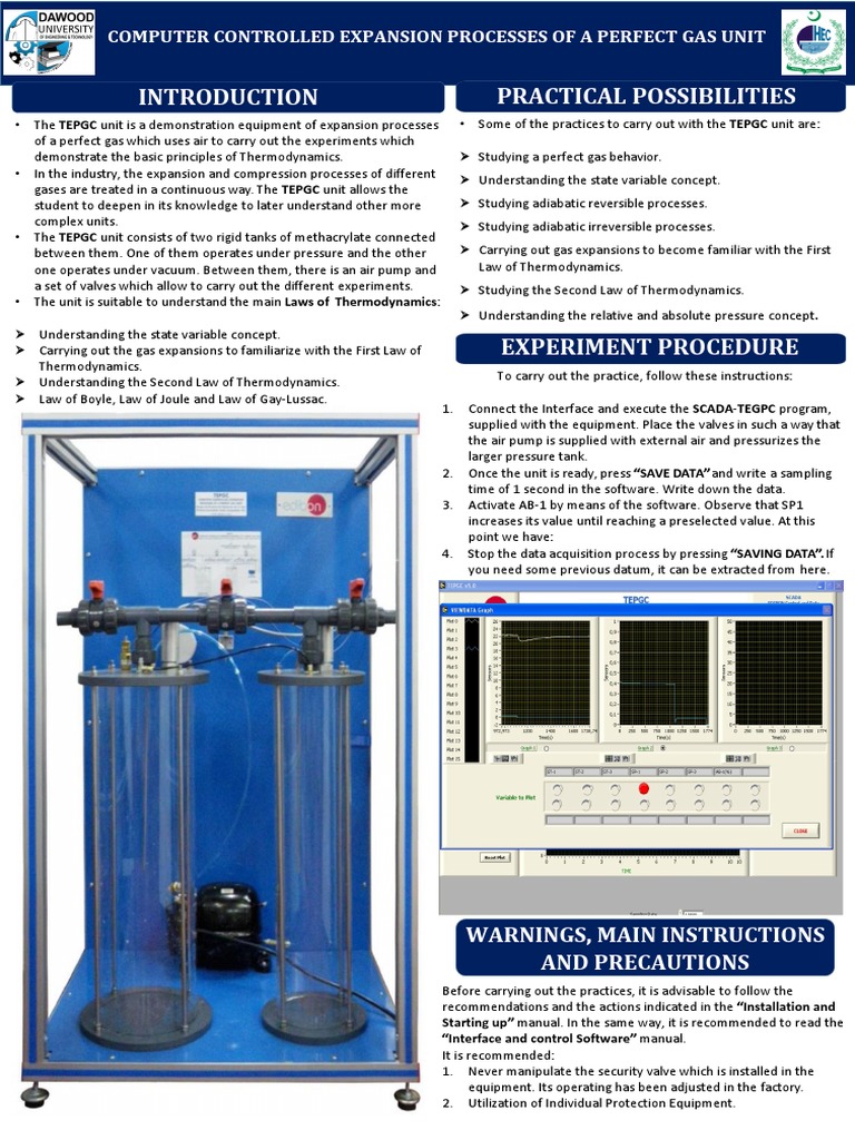 Gas Expansion Experiment with TEPGC Unit | PDF | Gases | Thermodynamics