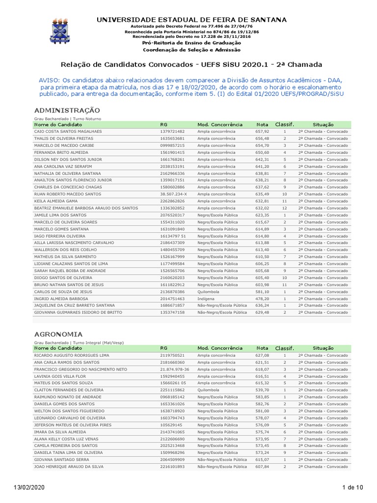 [Relação de Candidatos Convocados para Matrícula na UEFS] | PDF
