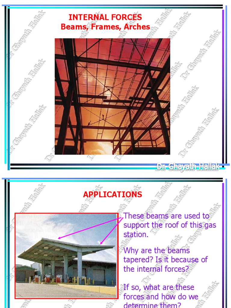Lecture-1 Internal Forces | PDF | Bending | Beam (Structure)