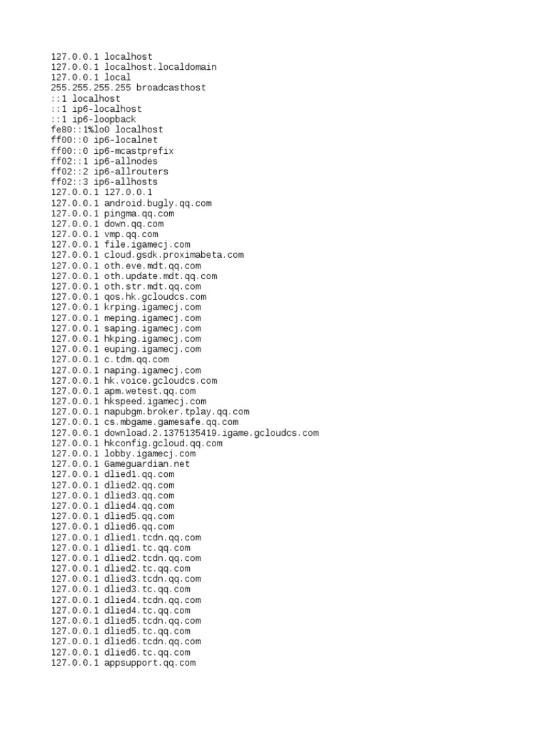 List of IP addresses and domain names associated with QQ services | PDF