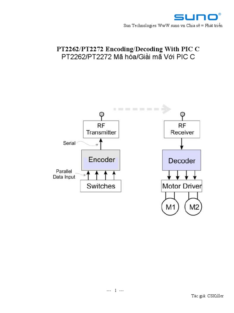 PT2262_PT2272 Encoding_Decoding With PIC C