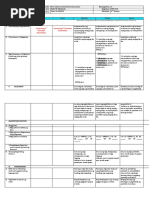 Grade 5 DLL EPP 5 Q4 Week 1 | PDF