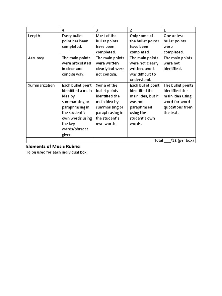 Elements of Music Rubric | PDF