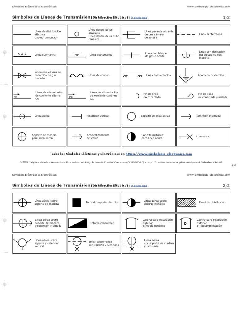Símbolos Básicos De Cables Eléctricos