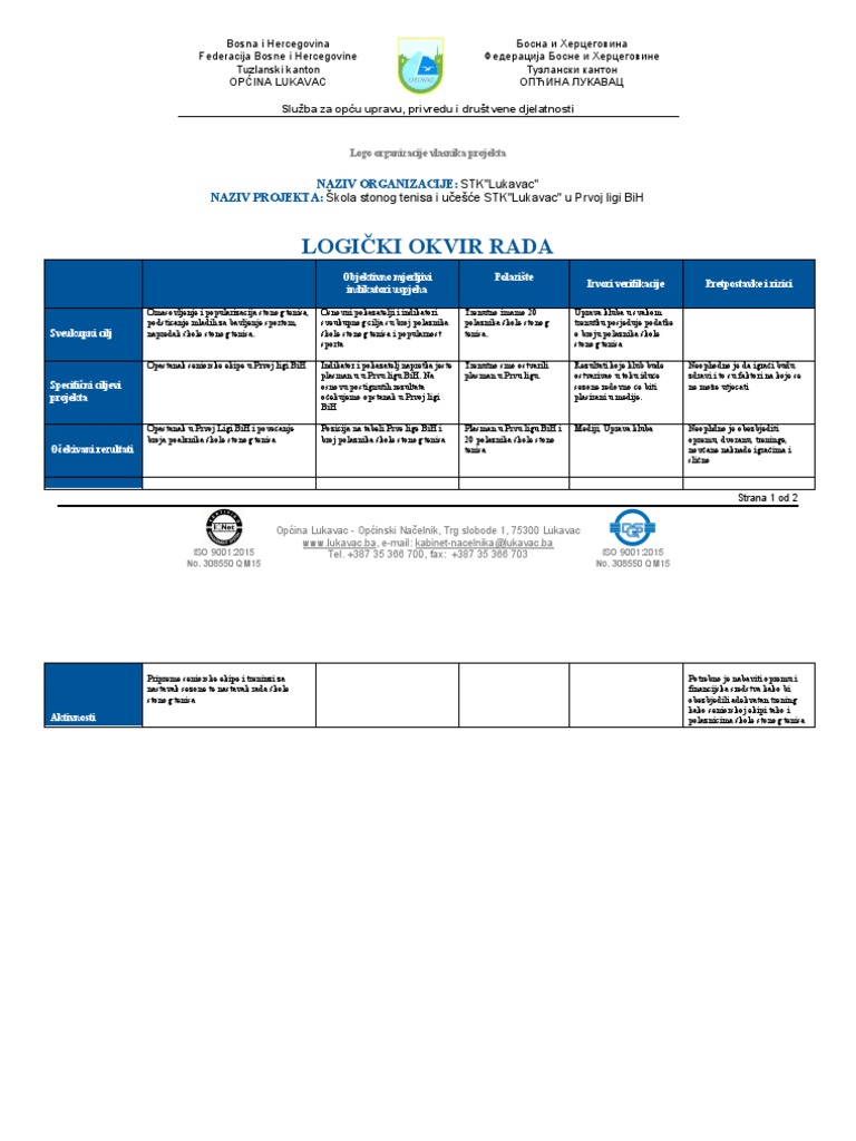 3.matrica Logickog Okvira | PDF
