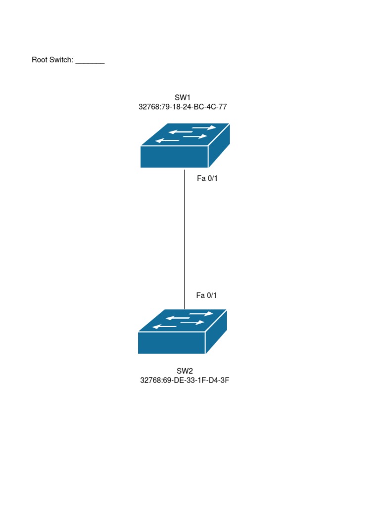 Root Switch Configuration Analysis | PDF