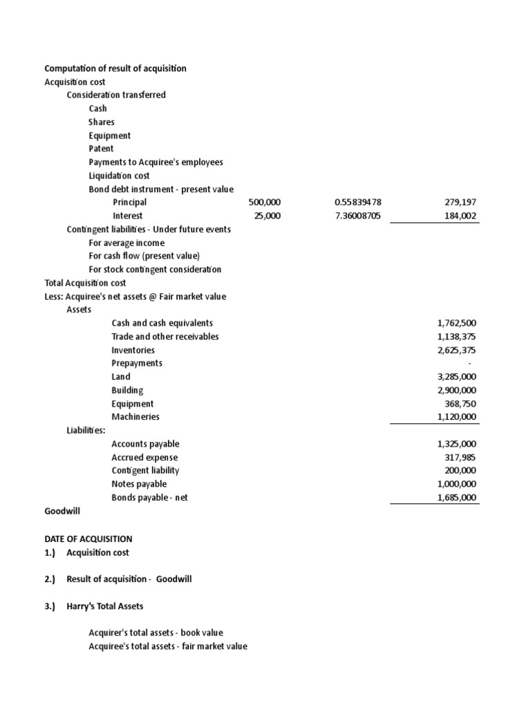 Buscom-Asset Acquisition | PDF | Book Value | Mergers And Acquisitions