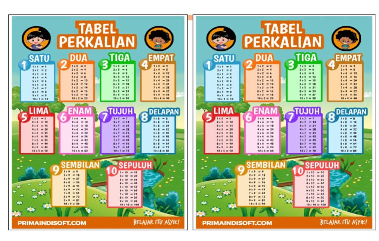Tabel Perkalian | PDF