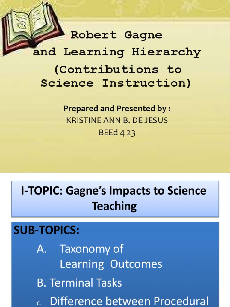 Gagne Hierarchy Of Learning