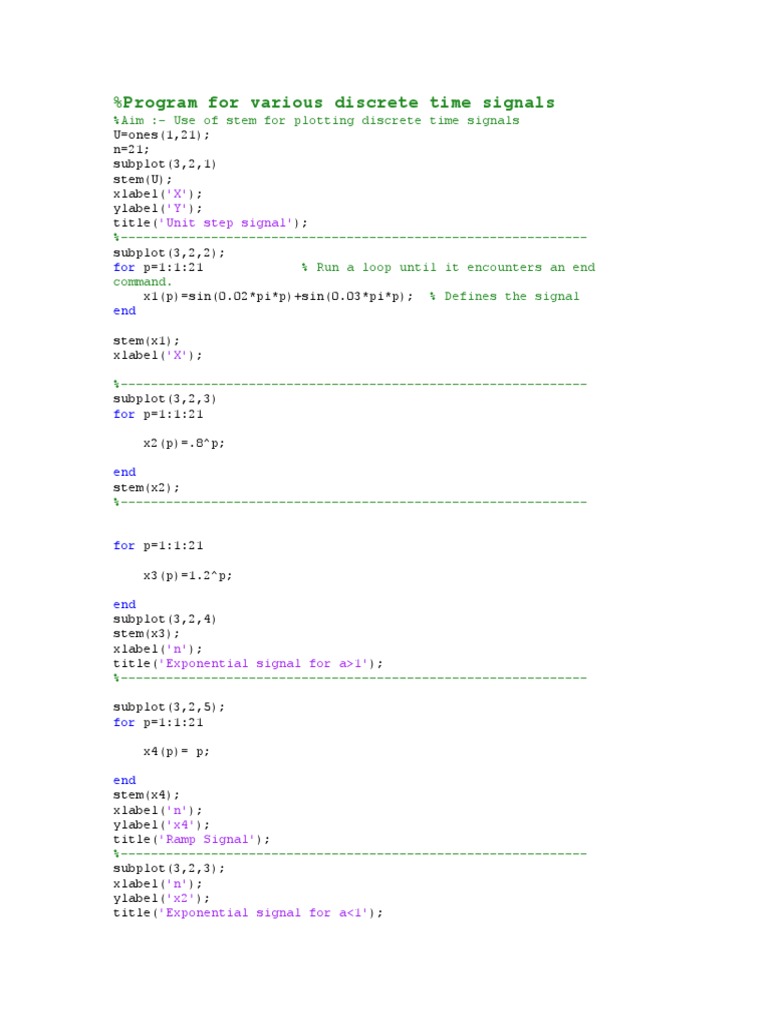 Matlab Code | PDF | Mathematics | Mathematical Analysis