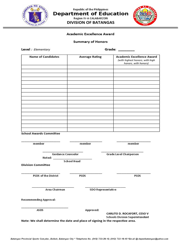 Academic Excellence Award Summary | PDF | Learning | Behavior Modification