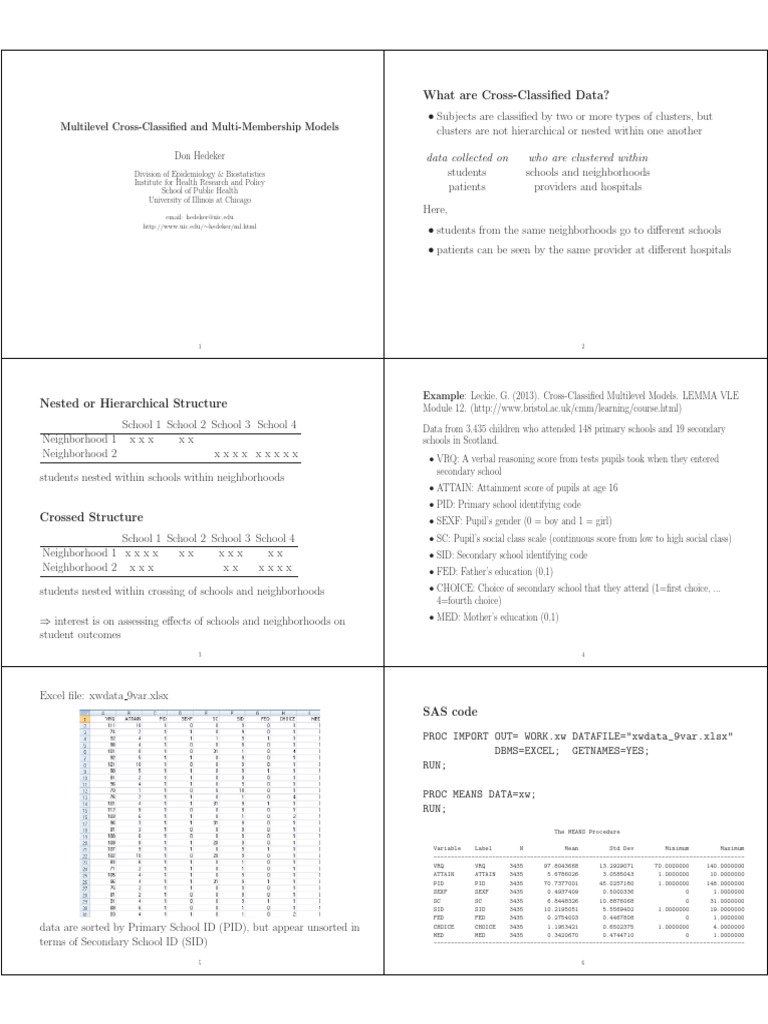 Multilevel Cross Classified Multi-Member-Hedeker | PDF | Akaike ...