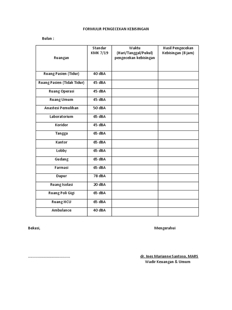 Formulir Pengecekan Kebisingan | PDF