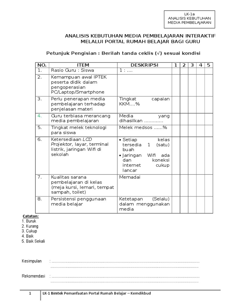 Analisis Kebutuhan Media Pembelajaran Interaktif | PDF