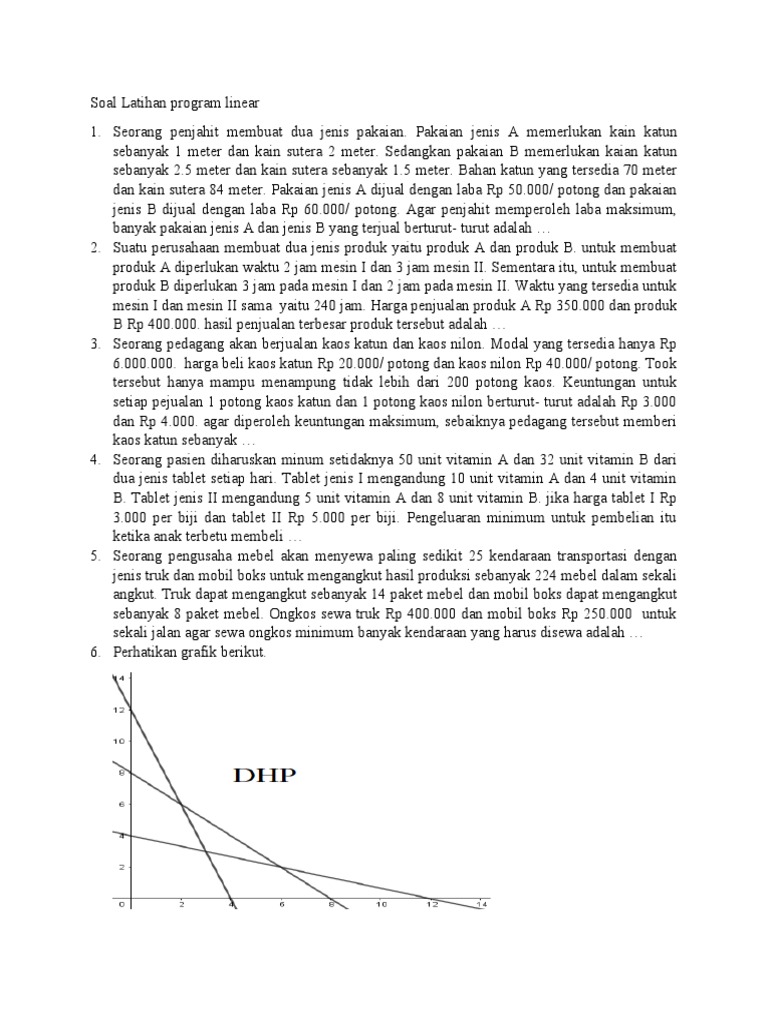 Soal Latihan Program Linear | PDF