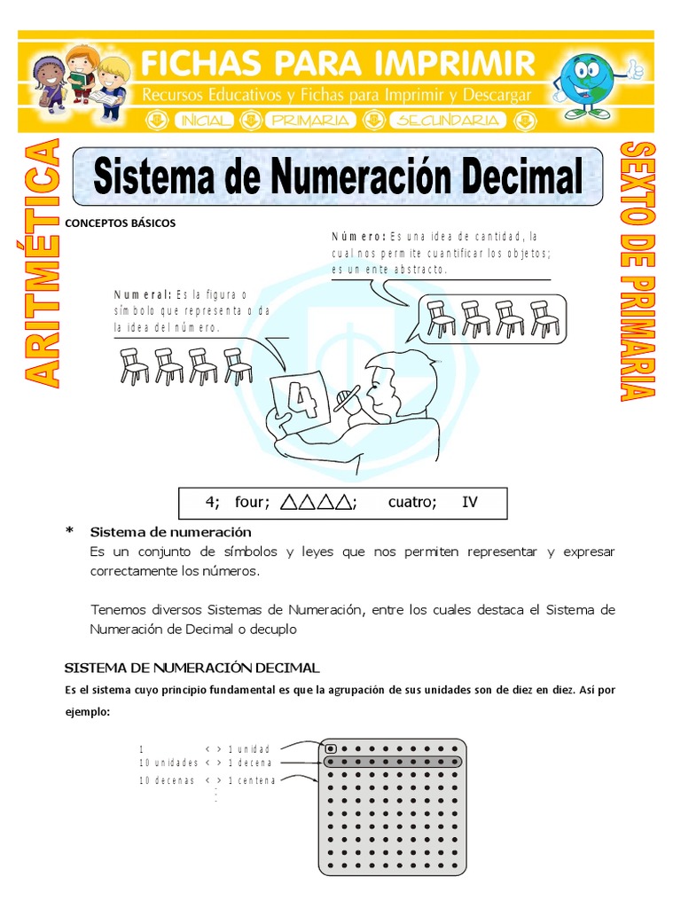 Sistema De Numeración Decimal Para Sexto De Primaria Pdf Infografia