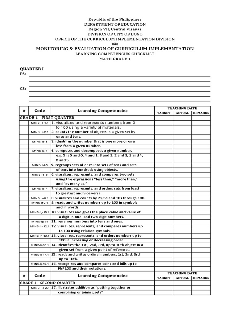 2020 LEARNING COMPETENCIES CHECKLIST (AP).xlsx | Area | Multiplication