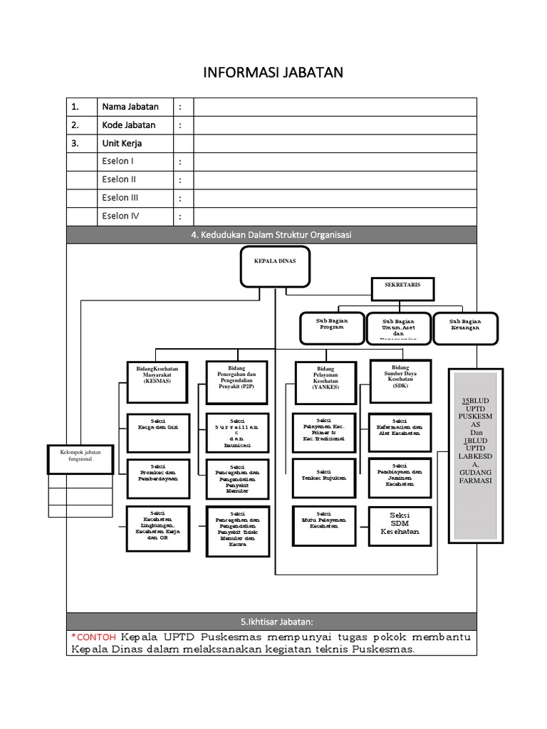 Form Anjab Abk 2020 | PDF