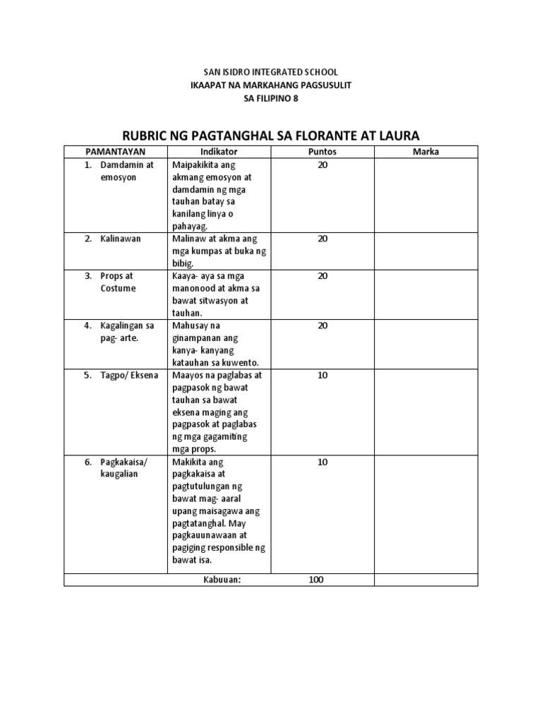 4TH Filipino Rubrics | PDF