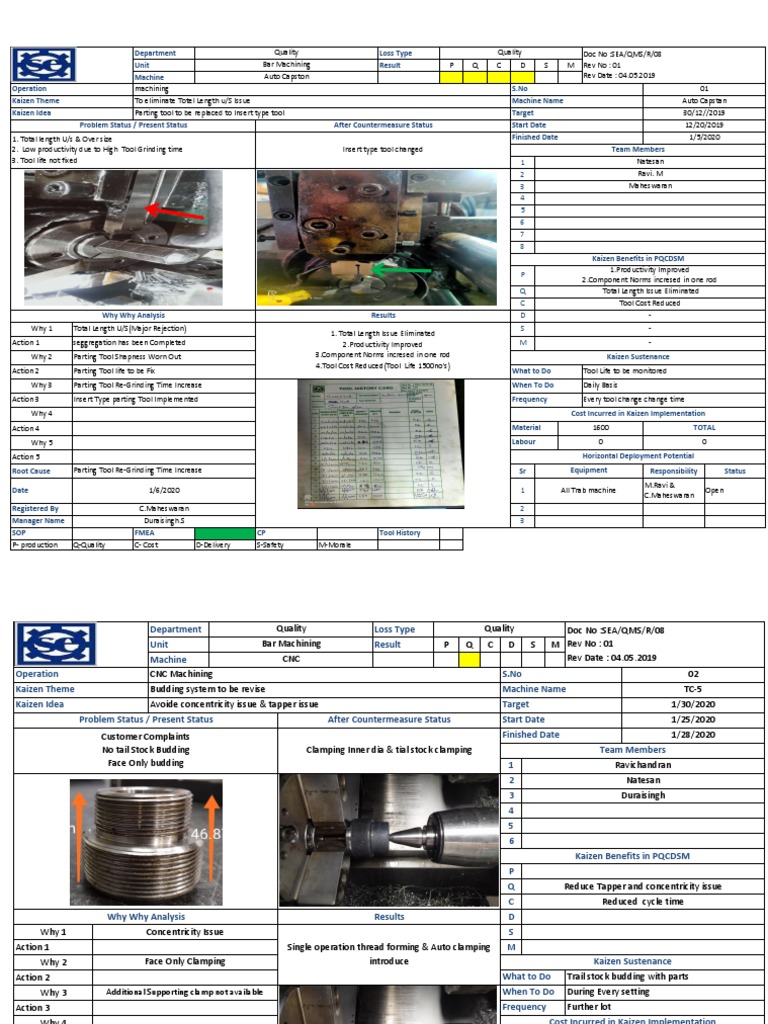 Master Kaizen Pdf Machining Calibration