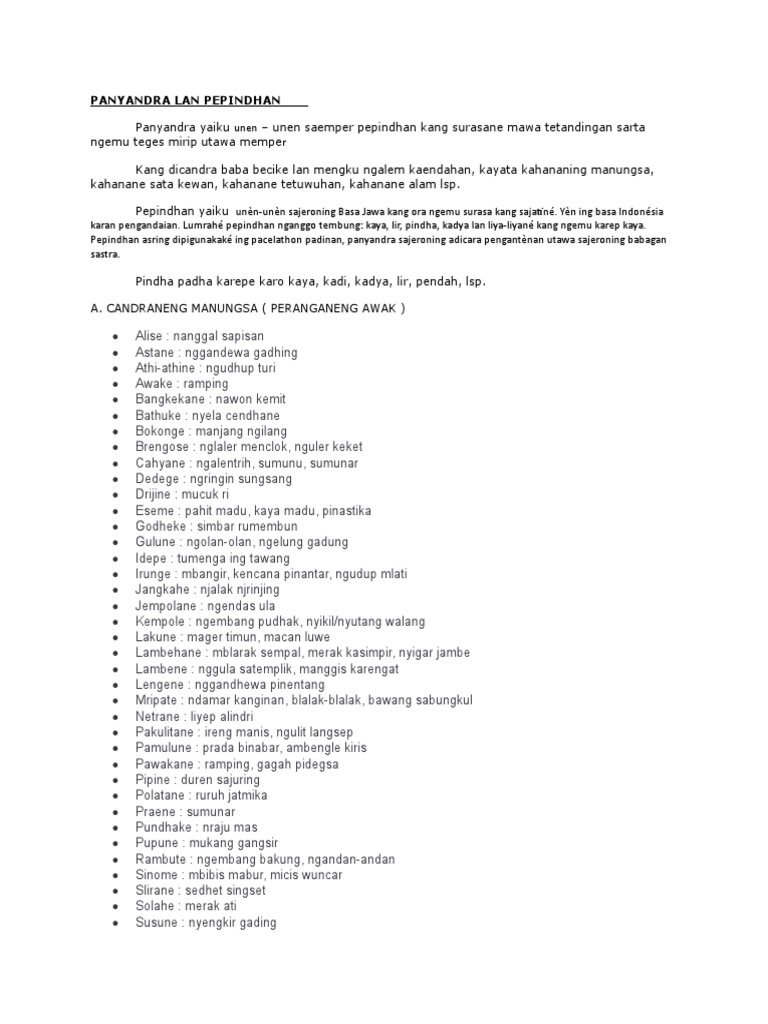 Tugas Panyandra Lan Pepindhan Kelas X | PDF
